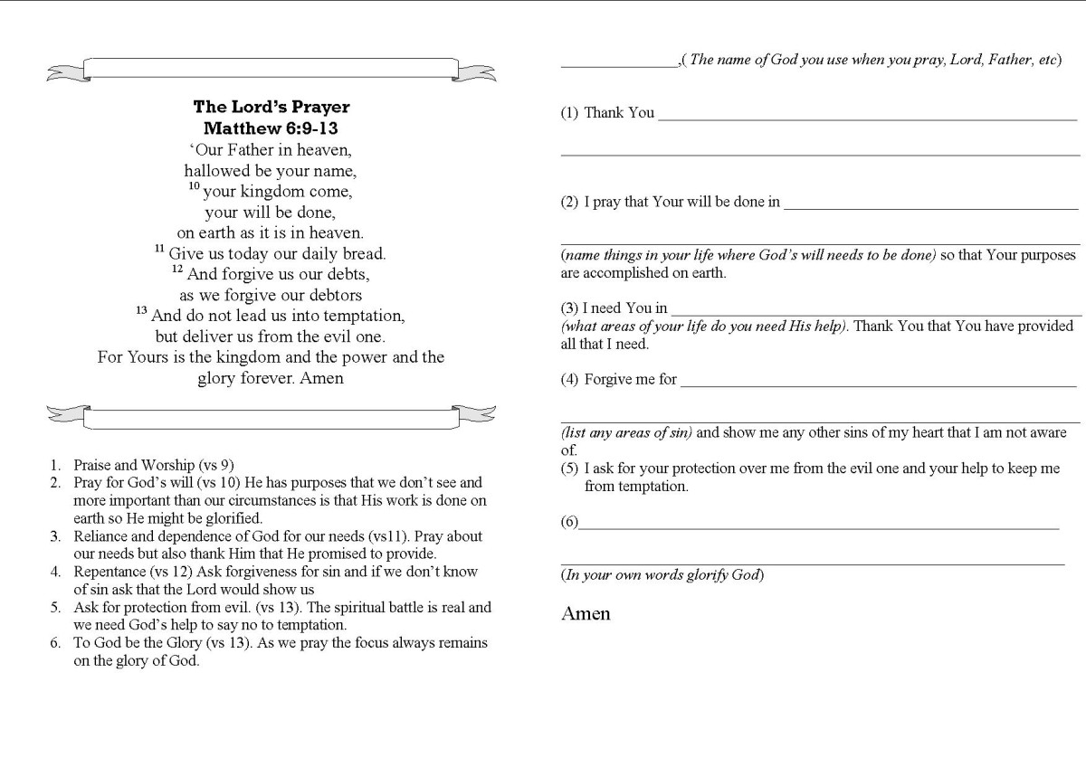 Teaching Children the Lord’s Prayer with printable Prayer Closet ...
